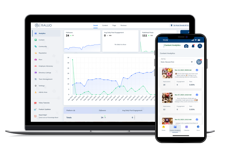 Rallio – Social Media for Franchises, Small & Local Business